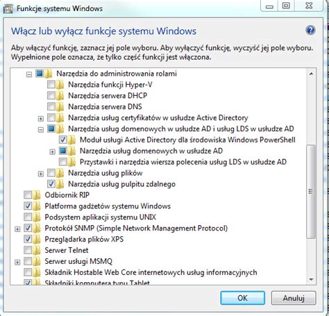What Is Active Directory Detailed Vincent Tech Blog Directory Dynamic