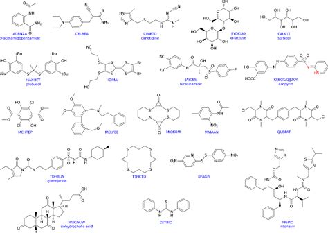 Figure 1 From The Interplay Of Intra And Intermolecular Errors In