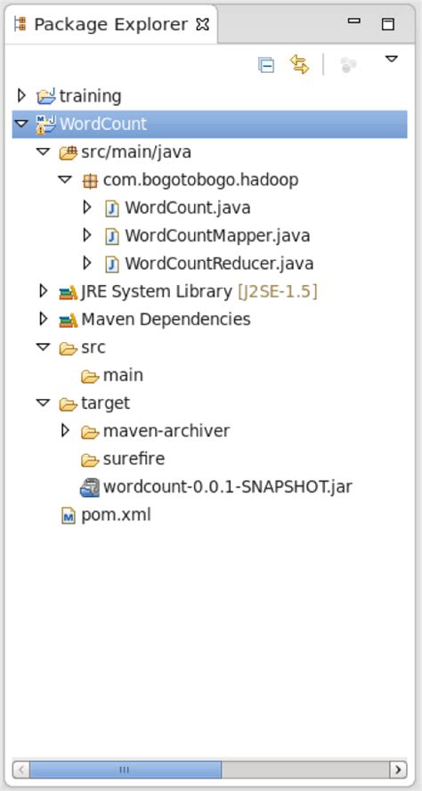 xml mapreduce java maps of the world