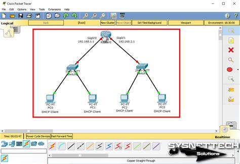 How To Configure Dhcp In Packet Tracer Sysnettech Solutions