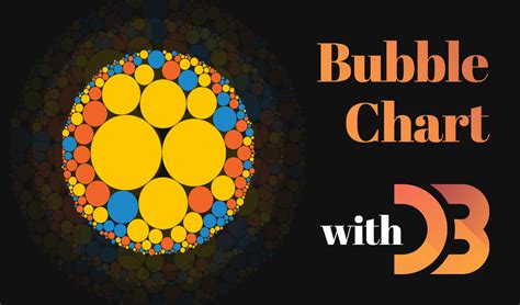 how to make interactive bubble charts in d3 js weekly webtips