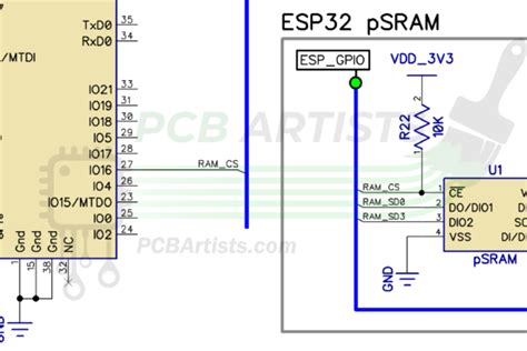 esp32 ethernet phy interfacing and schematic design