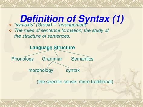 Syntaxis Meaning