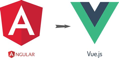 why and how we migrated from angularjs to vuejs