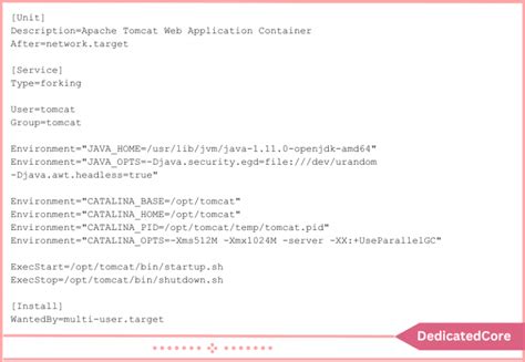 Install Apache Tomcat 8 On Ubuntu 22 04 Follow 10 Steps