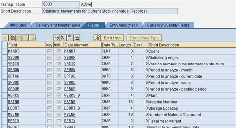 abap sap tables