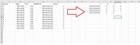 sql converting rows into headers columns stack overflow