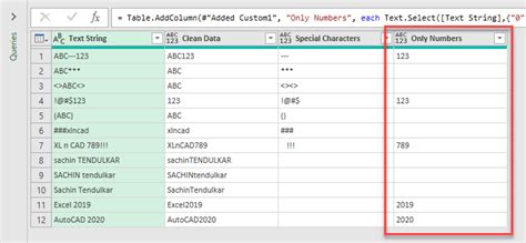 remove or extract special characters from a data set using power query