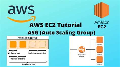 aws autoscaling autoscaling and load balancing in aws aws training