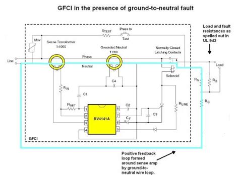 Ground Fault Circuit Interrupter Schematic Diagram Circuit Diagram