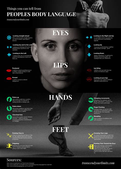 this simple infographic shows how body language can mean