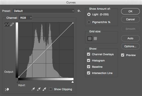 how to understand the curves tool in photoshop