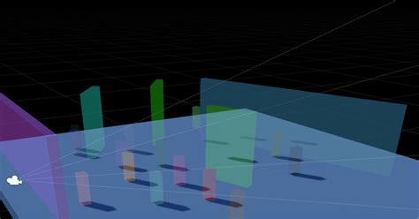 perfect culling occlusion culling system utilities tools unity