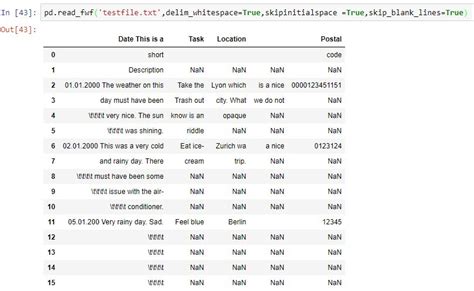python parse irregular white space separated textfile stack overflow
