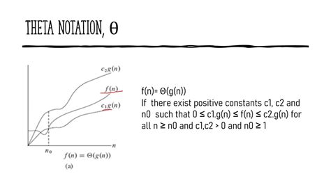 Asymptotic Analysis Youtube
