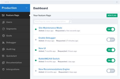redux scaling launchdarkly from 4 to 200 billion feature flags daily