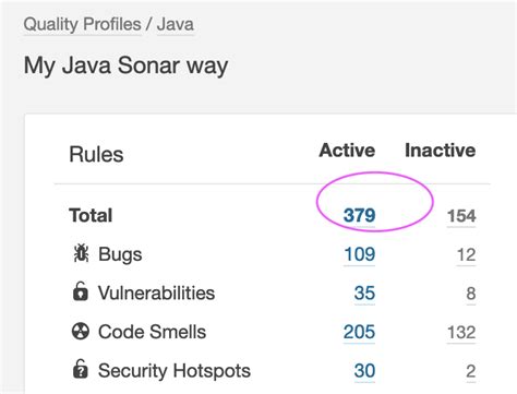 Continuous Integration And Devops Tools Setup And Tips Setup Sonarqube