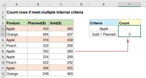 count rows if meet multiple criteria in excel
