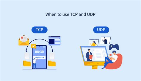 Tcp Vs Udp Whats The Difference Vpnguru