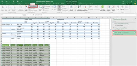 transform any nested table to pivot table with function