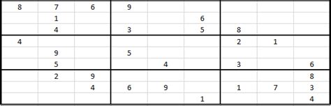 python tableau t sql and vba by piotr janus