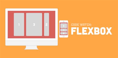from a complete beginner to a full stack developer in 2018 2019 part 1