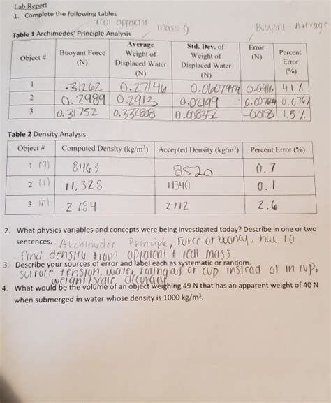 30 how to label tables in a lab report labels for your ideas