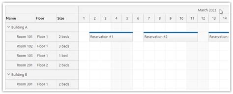 resources javascript scheduler daypilot for javascript calendar