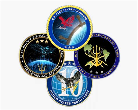 Partners U S Army Cyber Command
