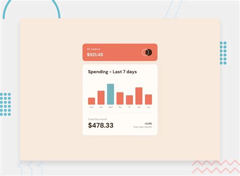 frontend mentor responsive component using css flex coding challenge