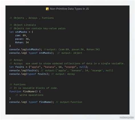 Day 2 60 Non Primitive Data Types In Javascript Ashok Chavakollu