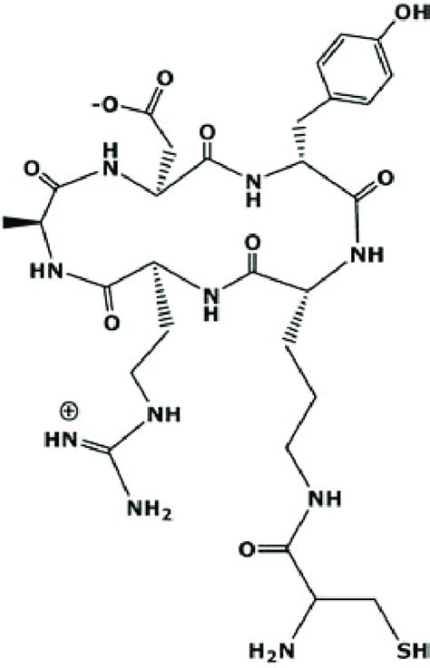 10 Structure Of An Rgd Peptide With A Terminal Cysteine Group