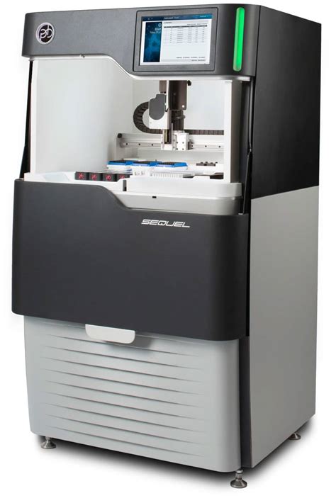 Pacbio Sequel系统 Pacbio