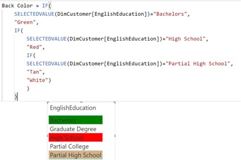 write conditional statement using switch in dax and power bi radacad