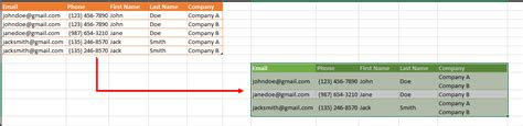 excel how to combine 2 vba functions based on condition