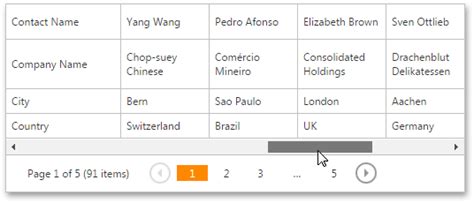 horizontal scrolling asp mvc extensions devexpress documentation