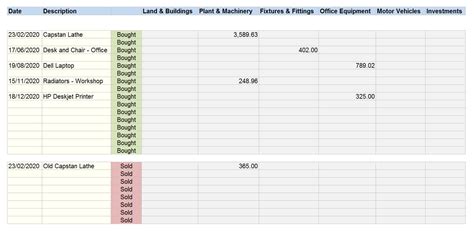 Excel Accounting Spreadsheet Templates Making Tax Digital Version