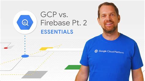 gcp vs firebase functions and firestore youtube