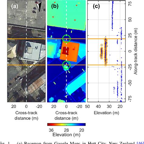Figure 1 From Modeling And Correcting Building Boundary In Icesat 2