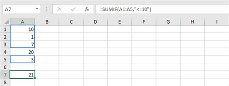 how to use the excel sumif function in easy steps