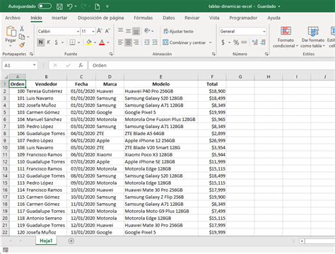 tablas dinámicas en excel gestión de la información