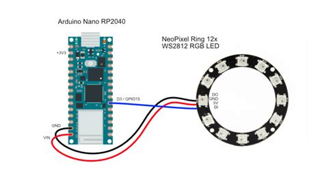 Neopixels On The Arduino Nano Rp2040 Dev Community