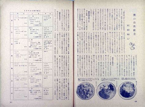 栄養と料理デジタルアーカイブス｜ 昭和35年 1960年 6月第26巻第6号