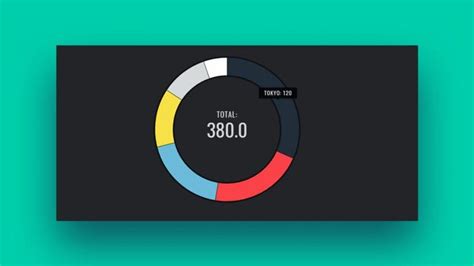 the best looking css tooltip examples you can actually use