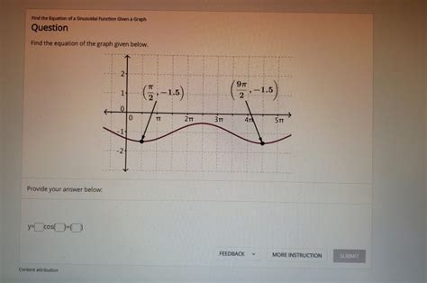 Solved Find The Equation Of A Sinusoidal Function Given A