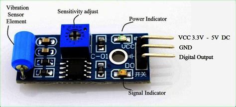 Basic Lesson Vibration Sensor Module «