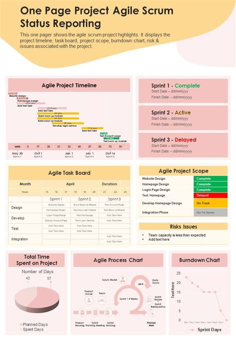 One Page Project Agile Scrum Status Reporting Presentation Infographic
