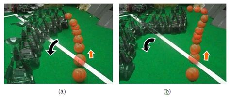 Obstacle Avoidance For Autonomous Mobile Robots Based On Position
