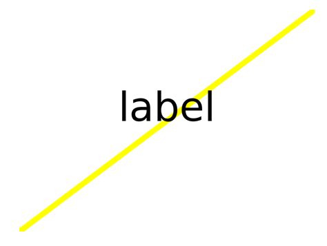 python remove matplotlib text plot border stack overflow