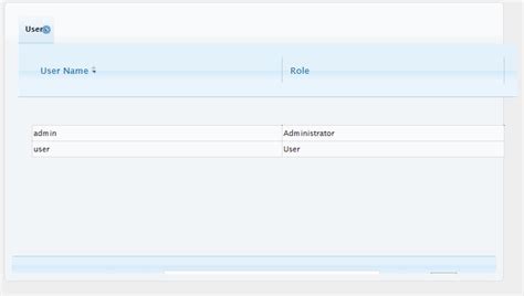 jquery jqgrid not rendering properly mvc 4 stack overflow
